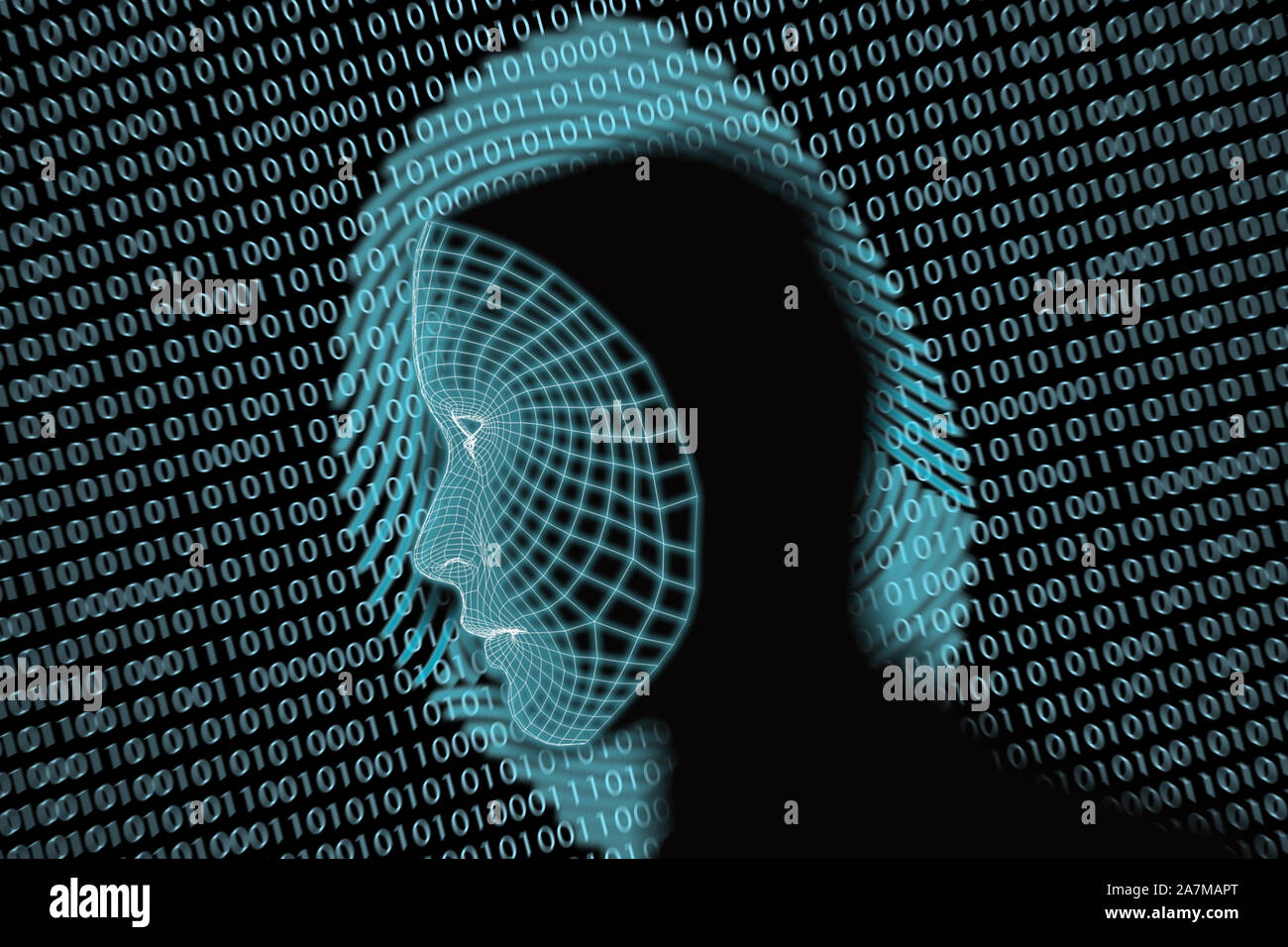 artificial intelligence with biometrics and machine, deep learning ...