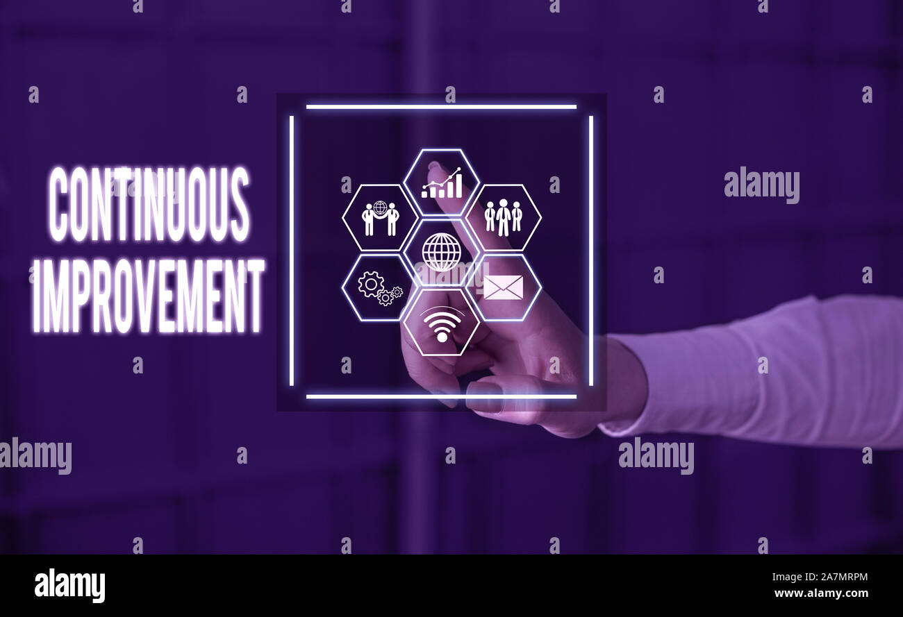 Text sign showing Continuous Improvement. Business photo text ongoing ...