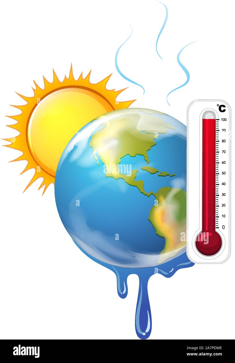 Global warming with hot sun illustration Stock Vector Image & Art - Alamy