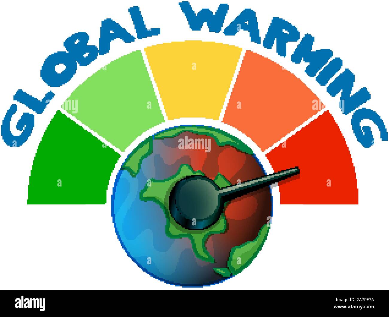 Global warming with measuring scale illustration Stock Vector Image ...