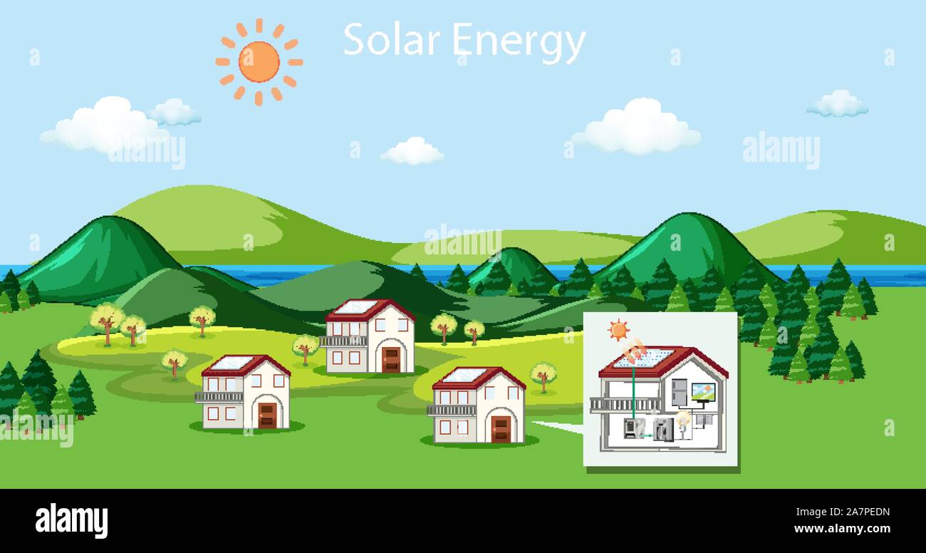 Scene with houses using solar energy illustration Stock Vector Image ...
