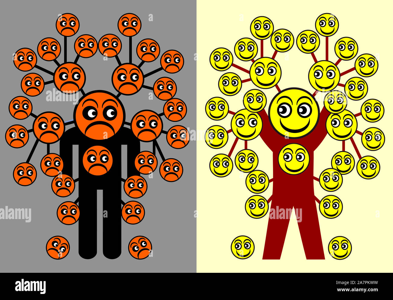 Concept sign of two people with a positive and negative mindset Stock ...
