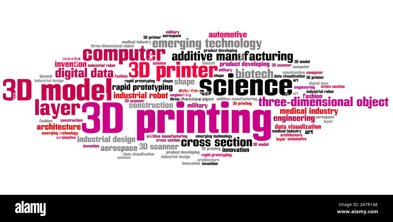 3D printing - technology concepts word cloud illustration. Word collage ...