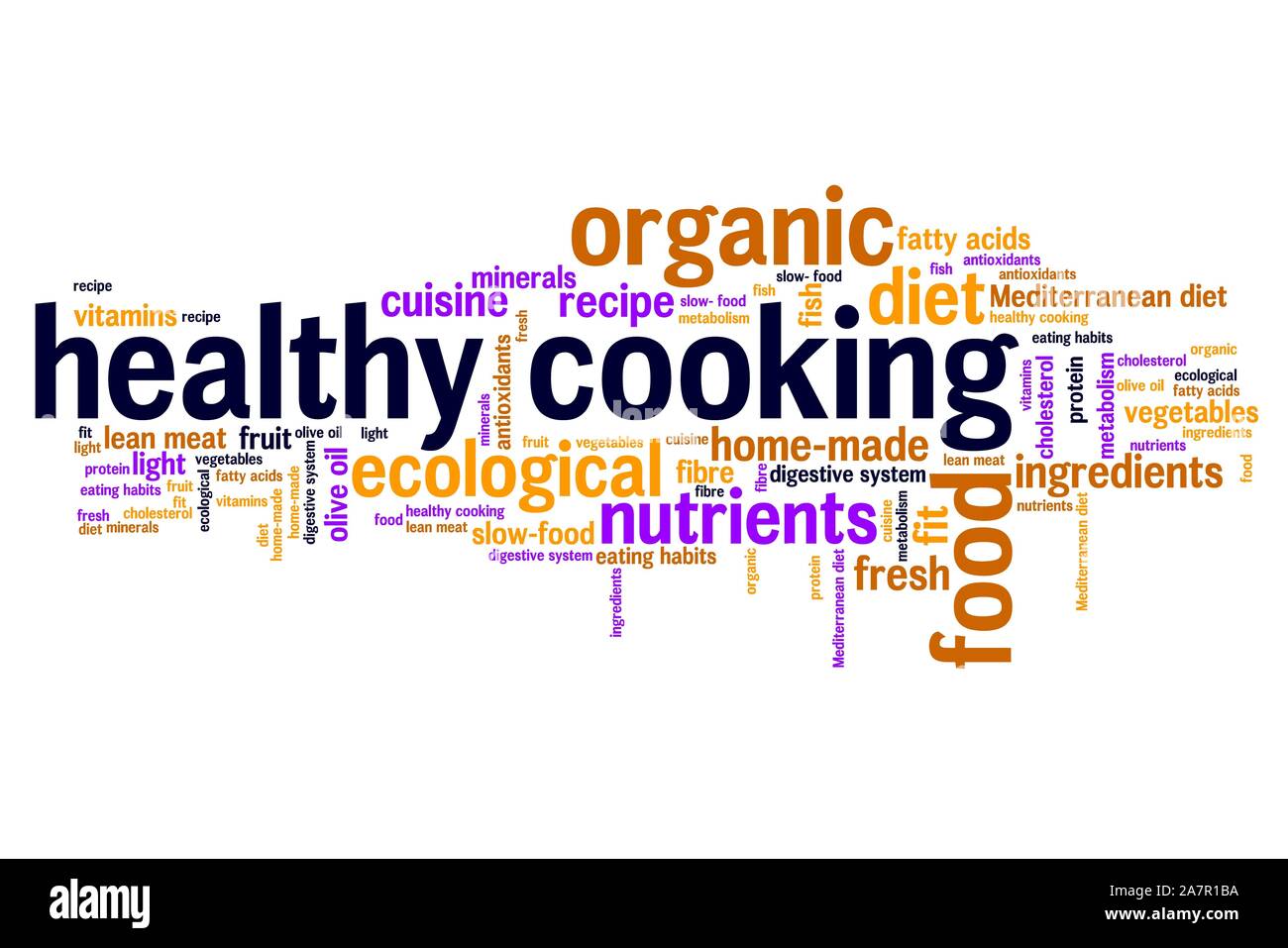 Healthy cooking and slow food diet concepts word cloud illustration ...