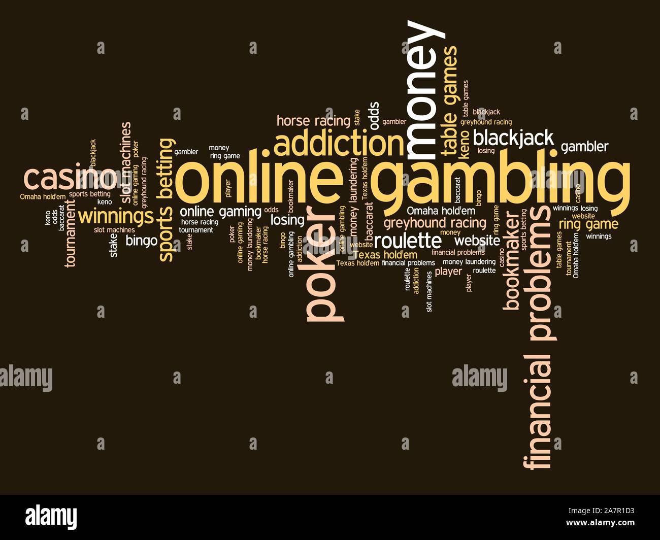 Online gambling issues and concepts word cloud illustration. Word ...