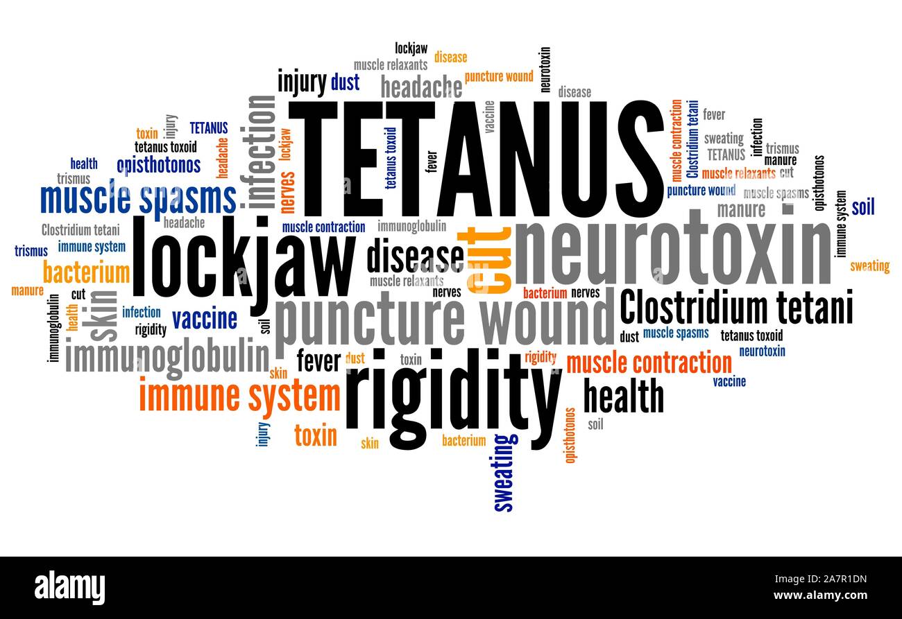 Tetanus - infected wound illness. Word cloud health concept Stock Photo ...
