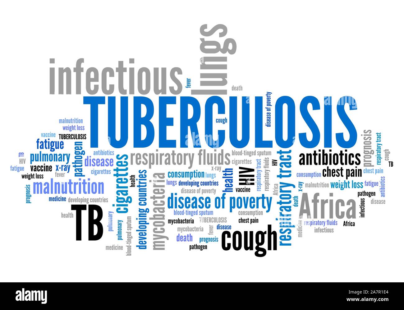 Tuberculosis - respiratory tract disease. Word cloud health concept ...