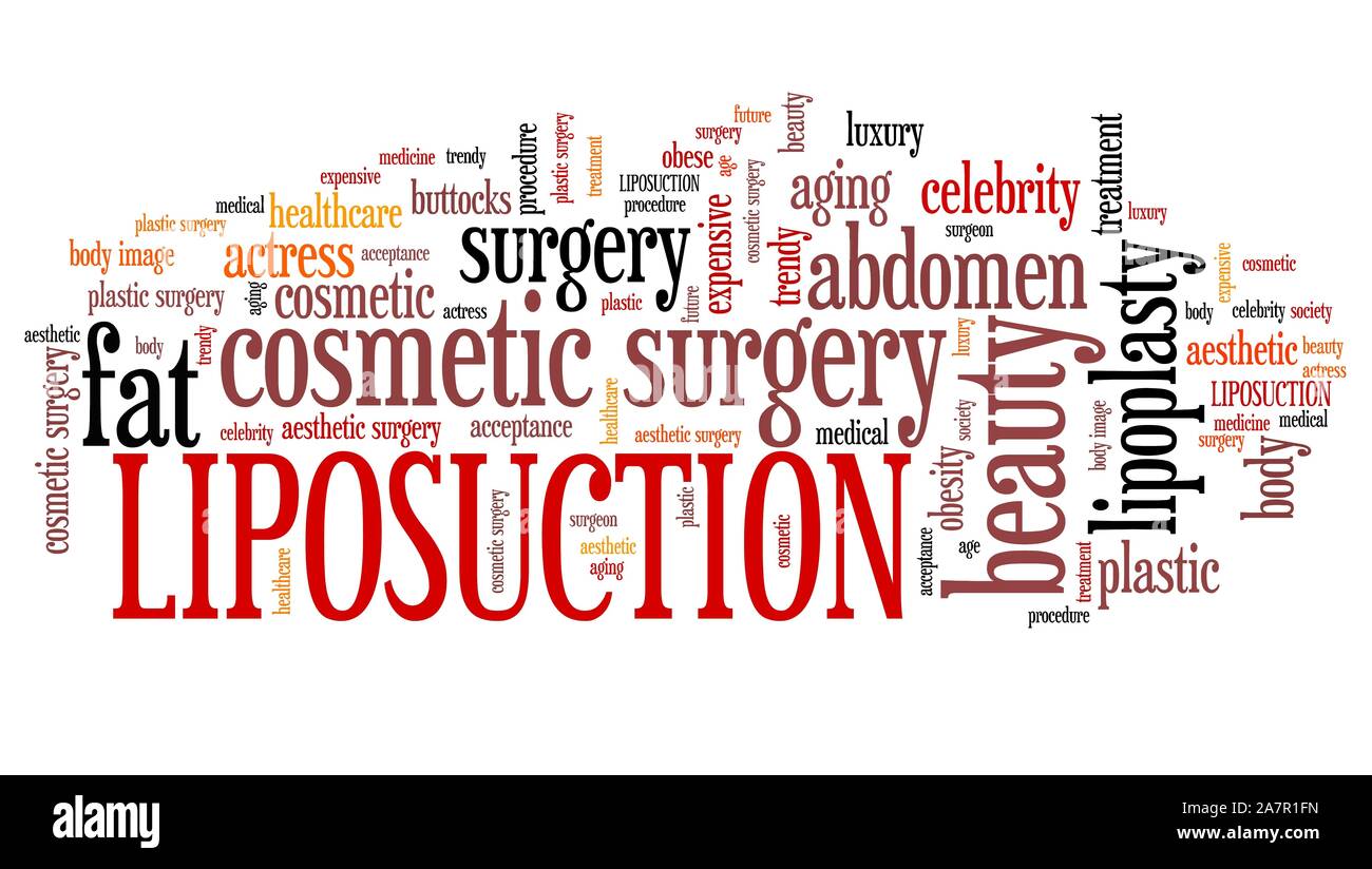 Liposuction - lipoplasty cosmetic surgery. Tag cloud concept Stock ...