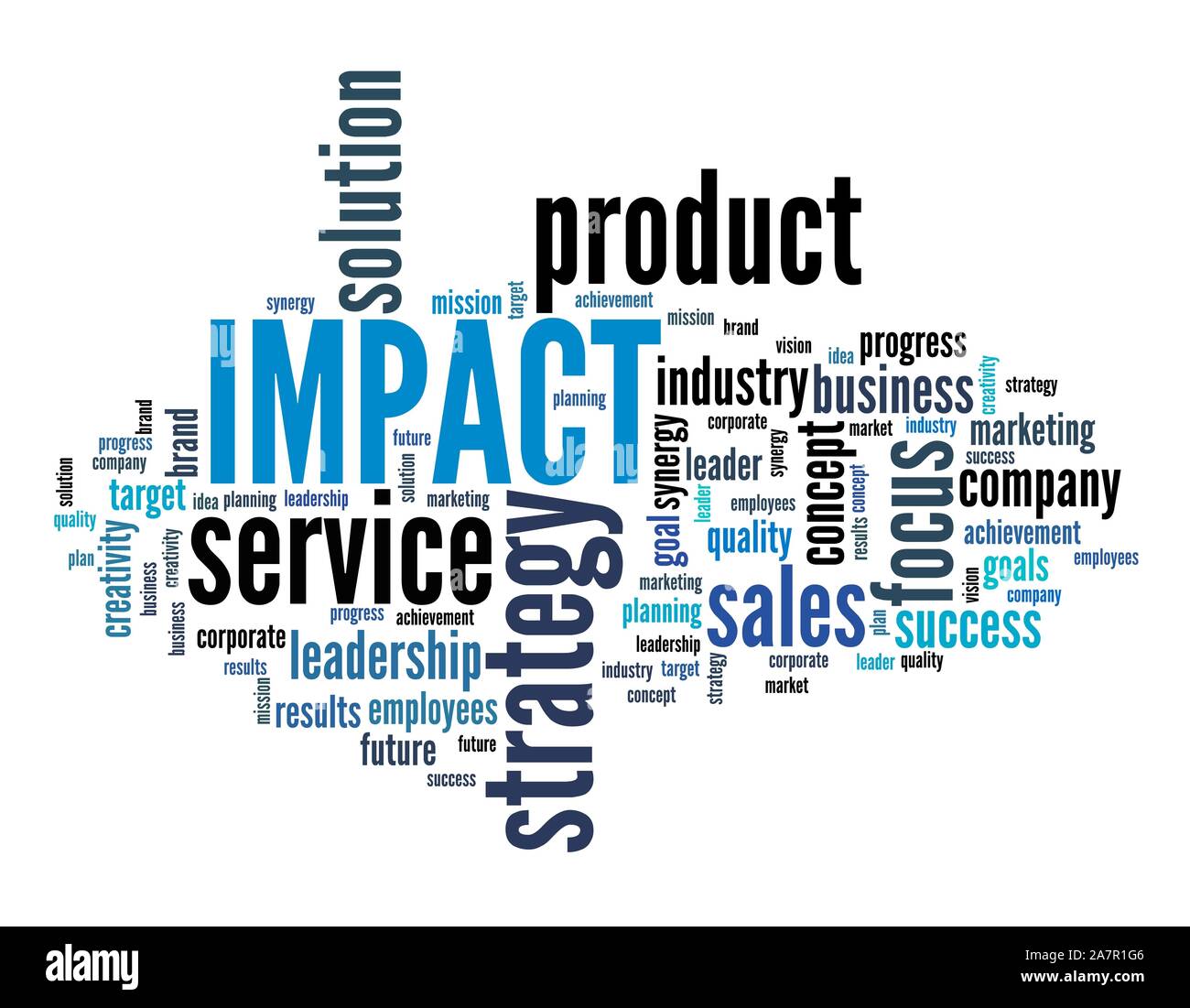Product impact - company strategy word cloud sign Stock Photo - Alamy