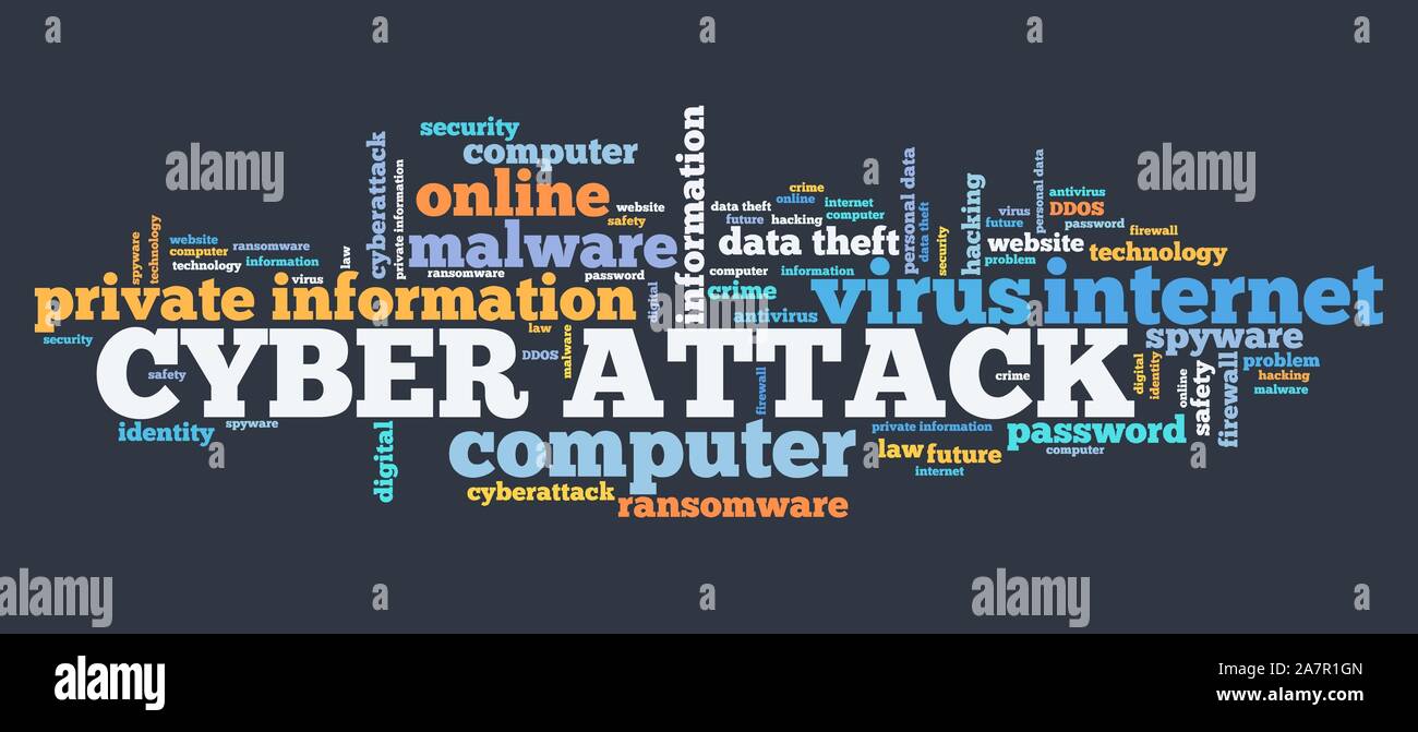 Cyber attack concept - computer hacking. Word cloud Stock Photo - Alamy