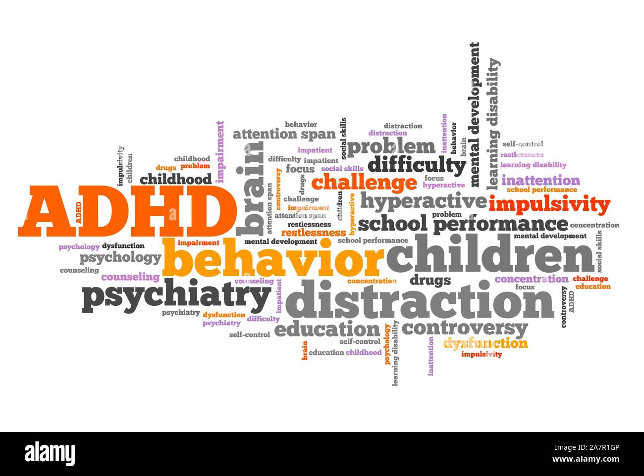 ADHD - Attention deficit hyperactivity disorder. Education problem ...