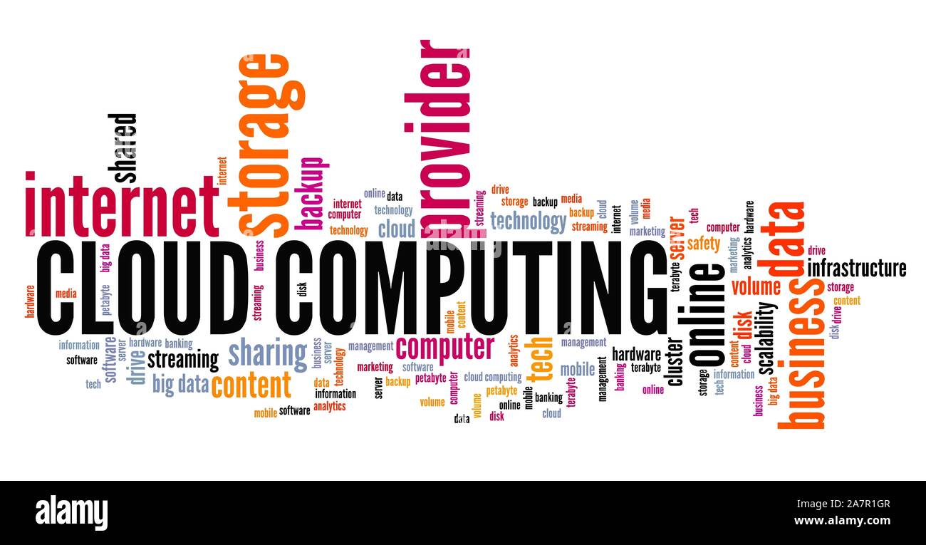 Cloud computing - shared system resources concept. Word cloud Stock ...