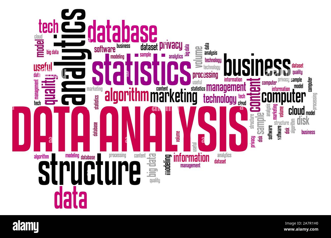 Data analysis - content analytics technology concept. Word cloud Stock ...