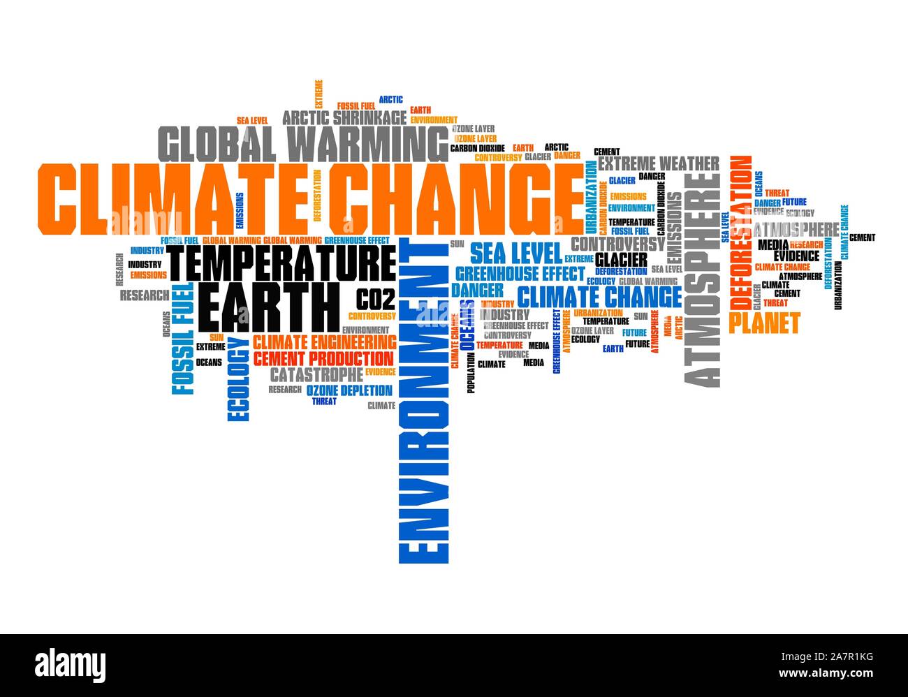 Climate change word cloud. Environment and global warming issues Stock ...
