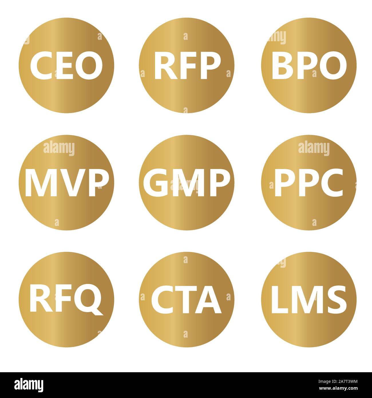 Popular Business Acronyms