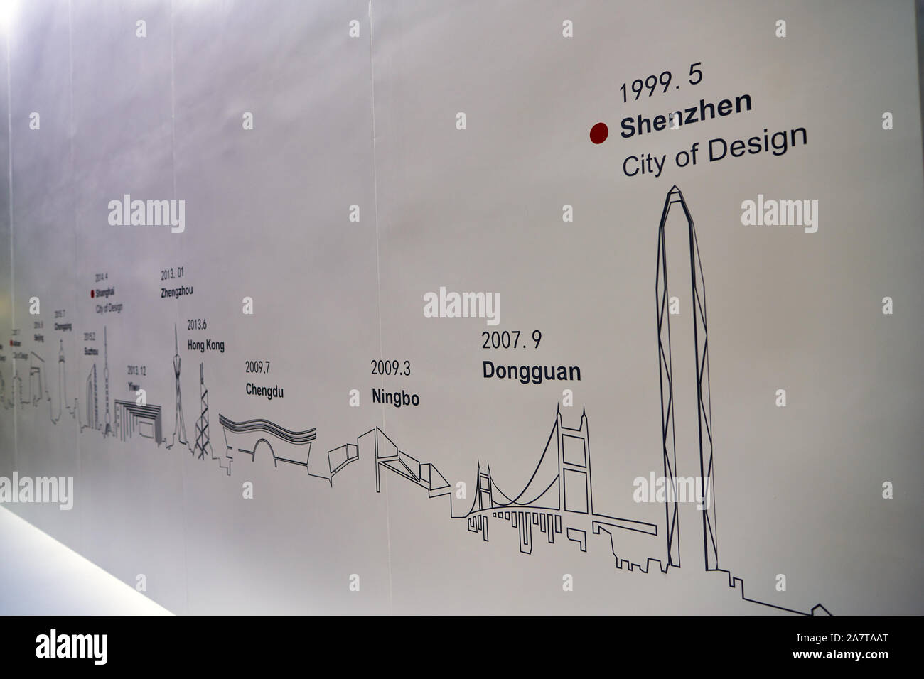 SHENZHEN, CHINA - CIRCA APRIL, 2019: close up shot of a white wall at ...