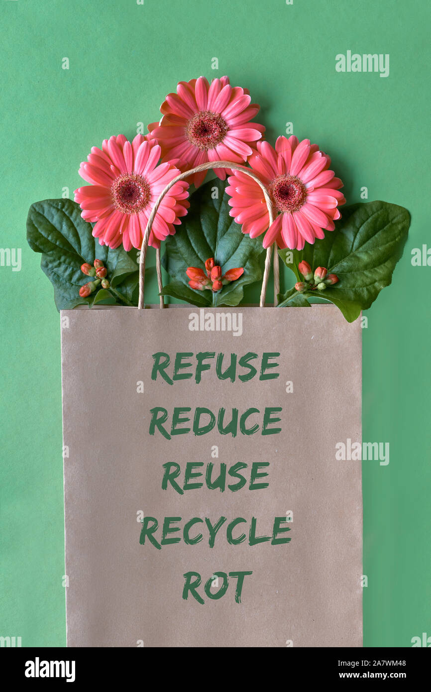 The 5 R's of Zero Waste Living. Ecological lifestyle and sustainable ...
