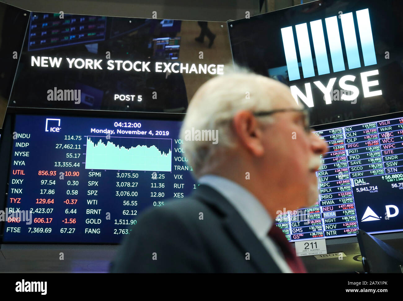 Nasdaq composite u s stock hi-res stock photography and images - Alamy