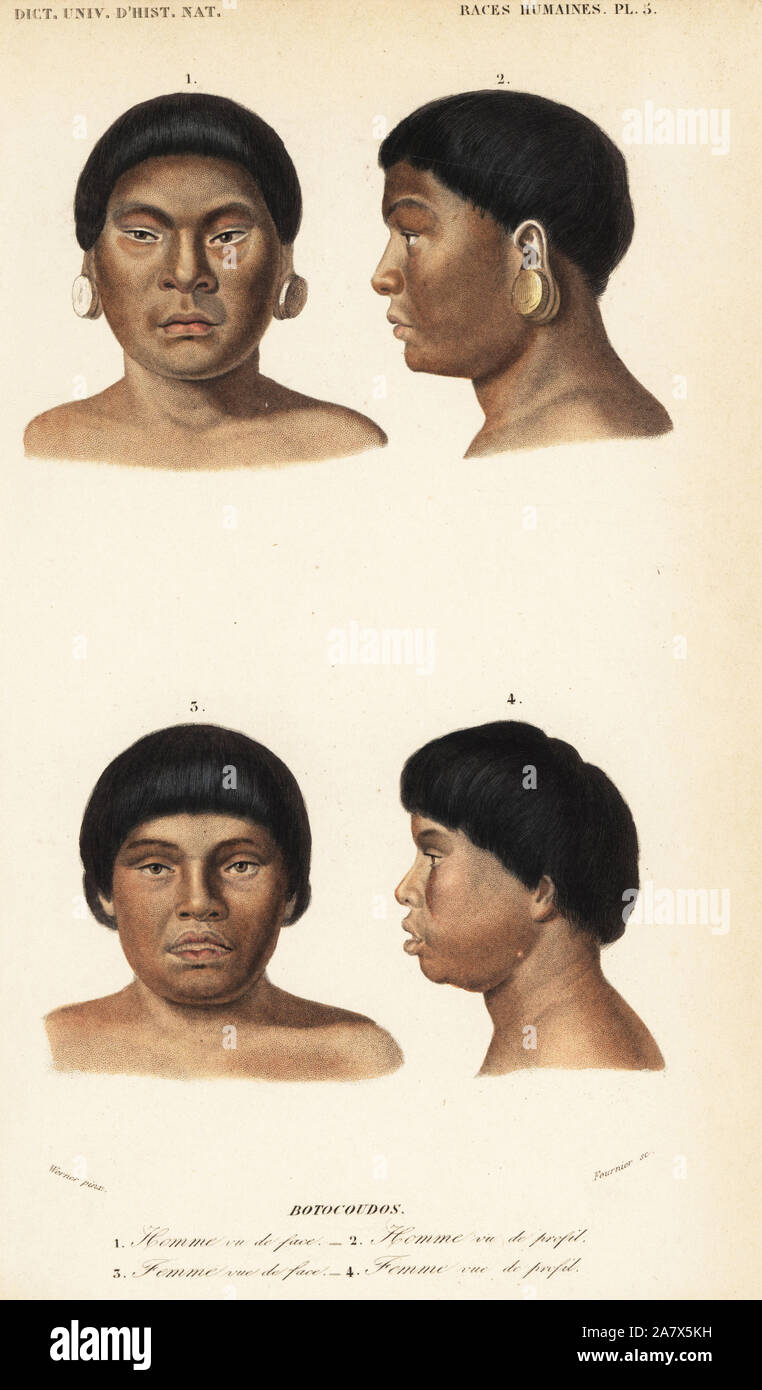 Brazilian People Features