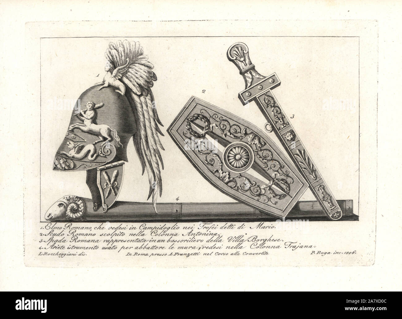 Ancient Roman Swords And Shields