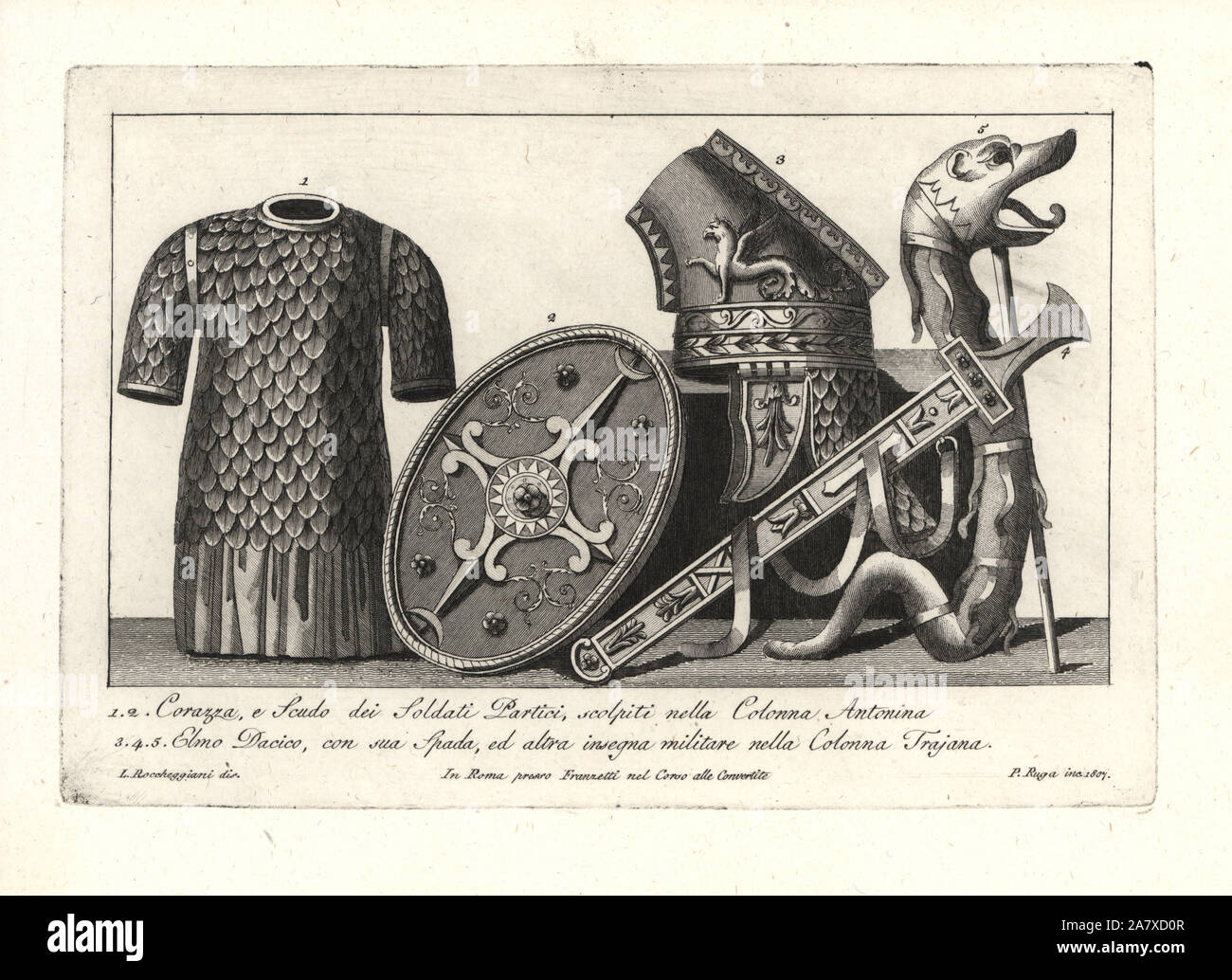 Armour and shield of Parthian soldiers from the Column of Marcus ...