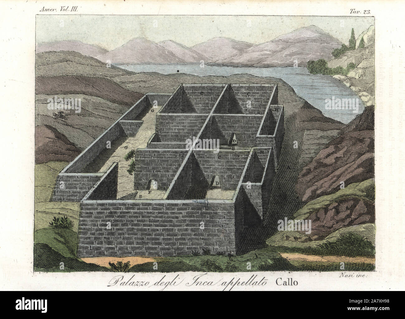 Ruins of the Inca Palace (tambo) at Callo, Cotopaix, Ecuador ...