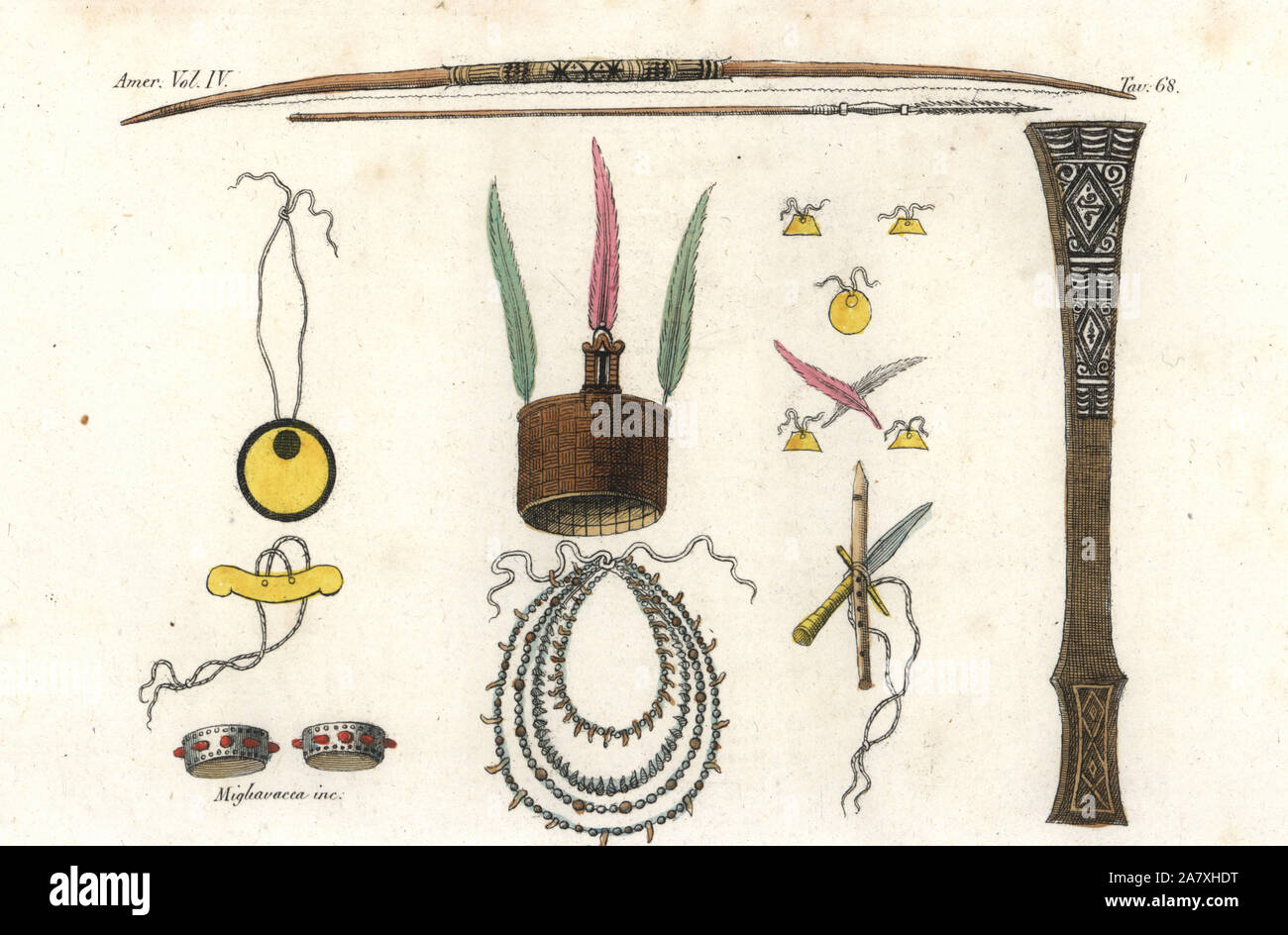 Caribs And Arawaks Tools