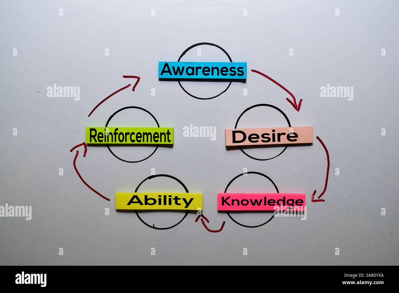 Adkar High Resolution Stock Photography and Images - Alamy