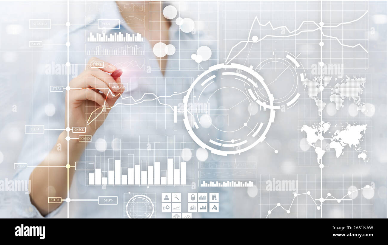 Business intelligence BI Key performance indicator KPI Analysis ...