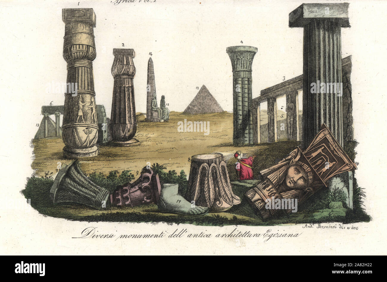 Egyptian architecture: columns, plinths, pyramids and obelisks ...