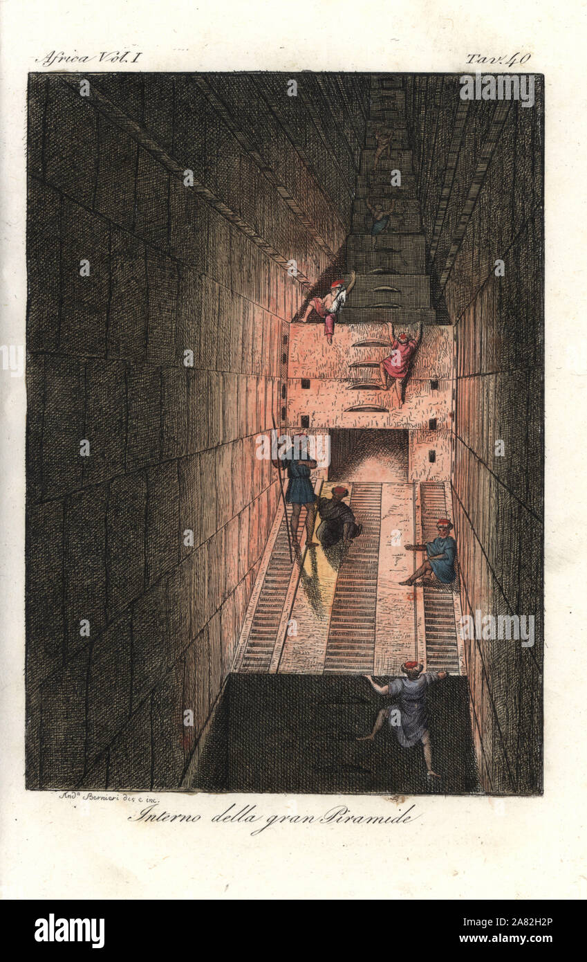 Interior of the Great Pyramid of Cheops (Khufu), Giza, Egypt. Arab men ...