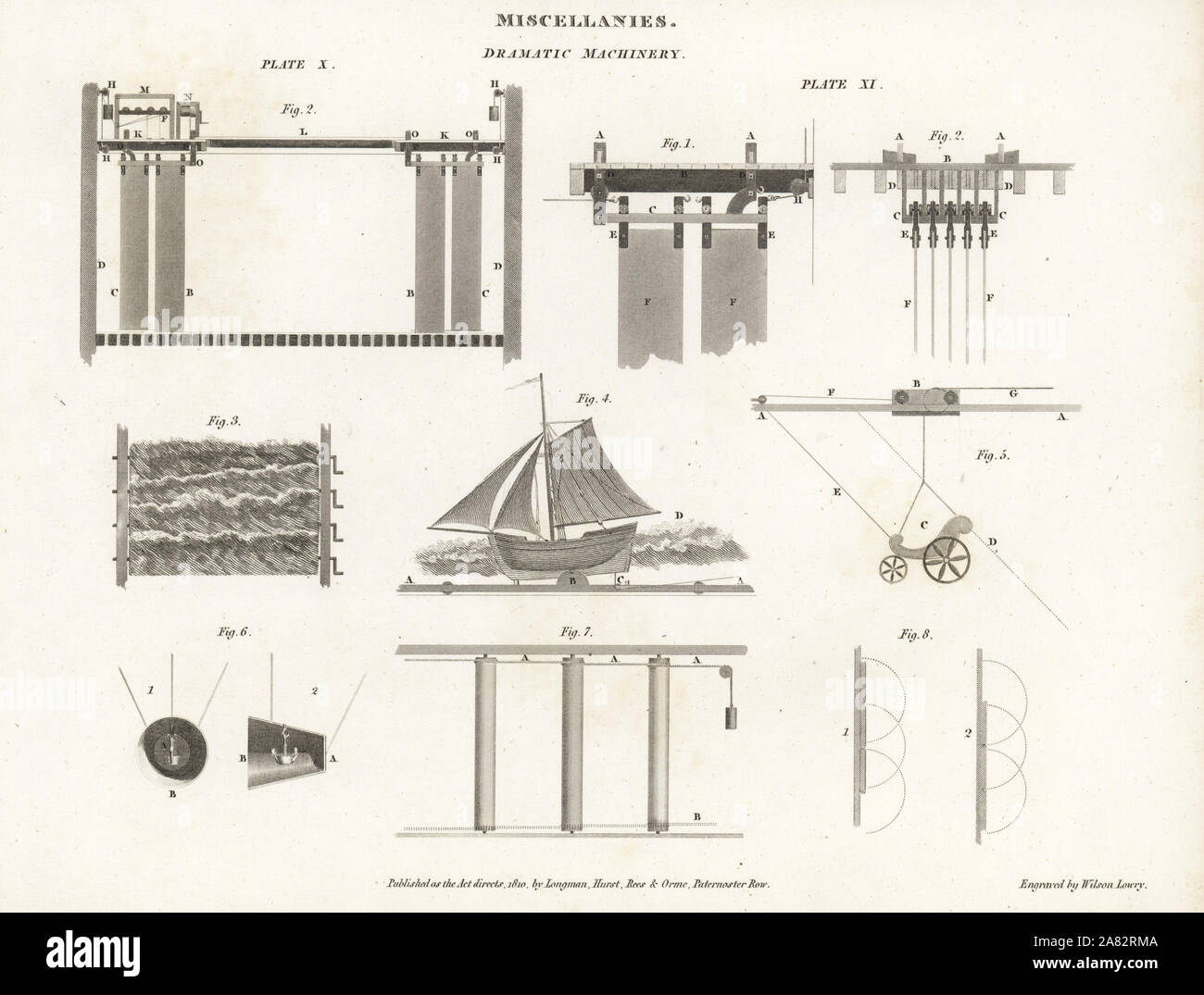 Flying carriage hi-res stock photography and images - Alamy
