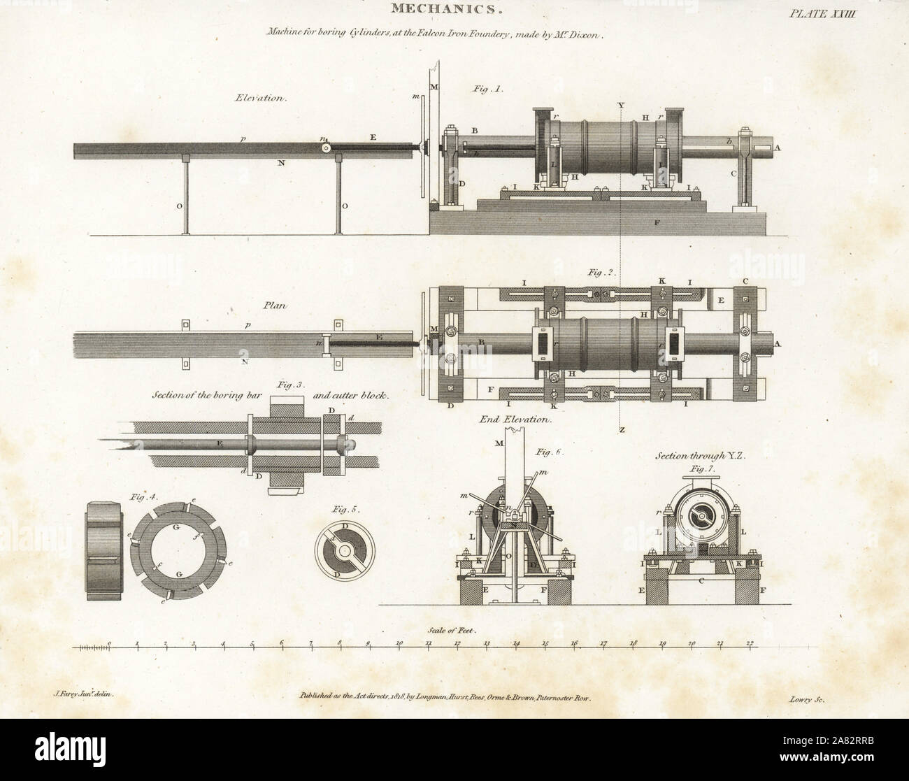 Universal boring machine hi-res stock photography and images - Alamy