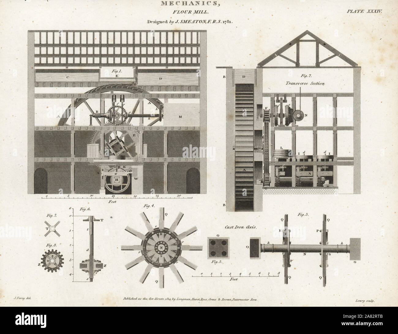 1781 1814 hi-res stock photography and images - Alamy