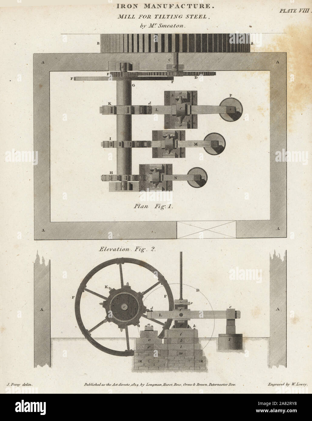 Steel mill 19th century hi-res stock photography and images - Alamy