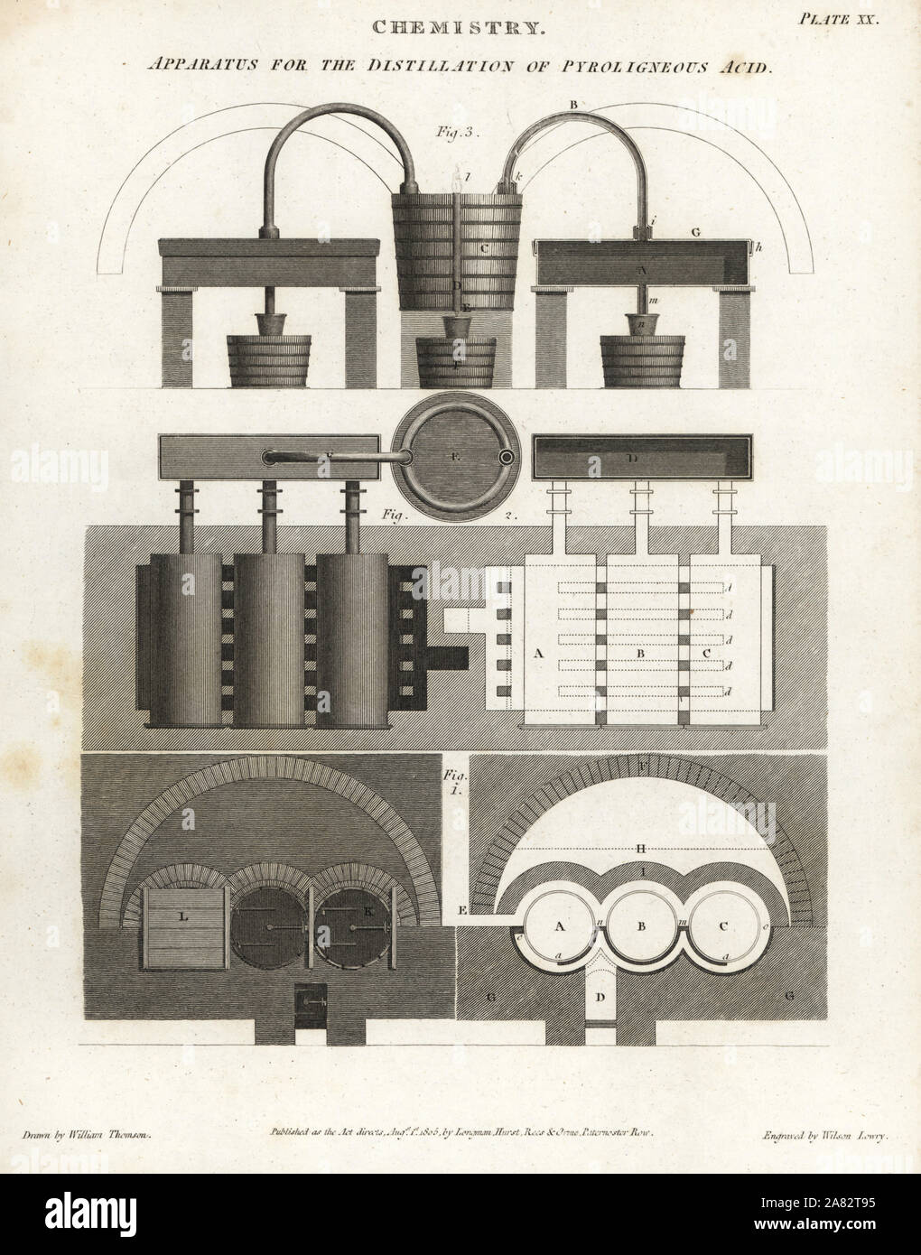 Distillation apparatus drawing hi-res stock photography and images - Alamy