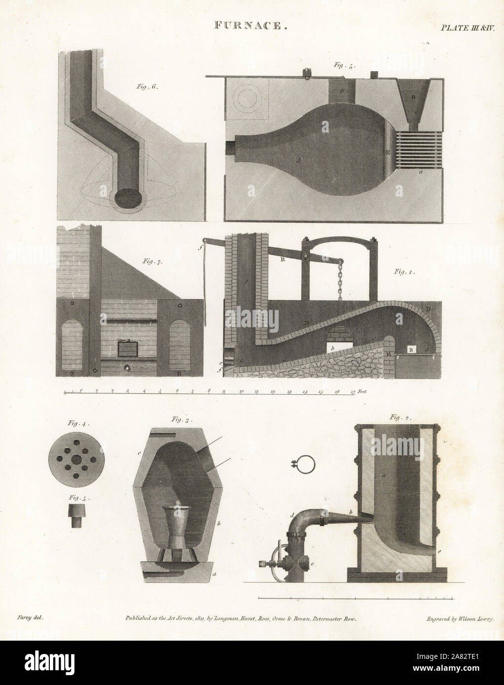 19th century london factory hi-res stock photography and images - Alamy