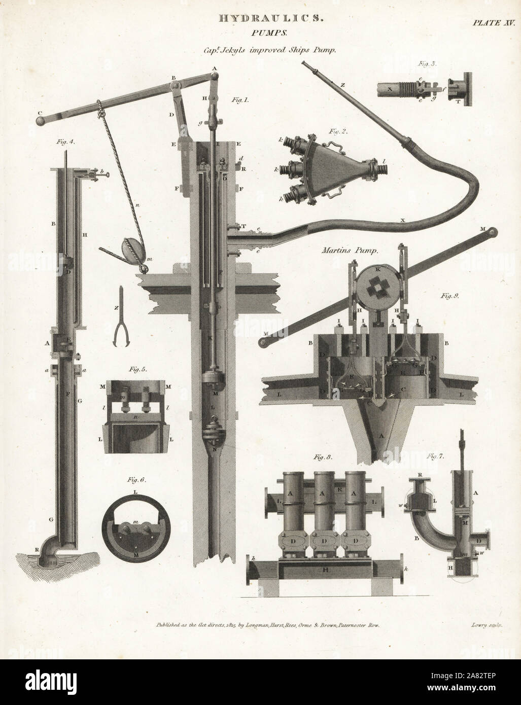 19th century pump hi-res stock photography and images - Alamy