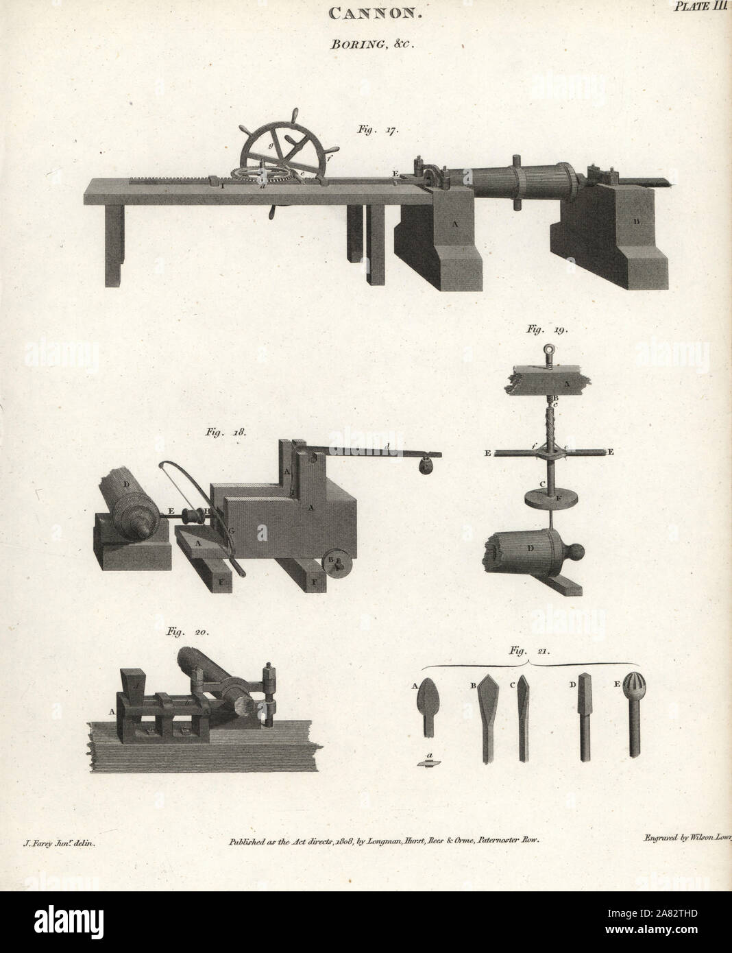 Cannon-boring machinery, 18th century. Copperplate engraving by Wilson ...