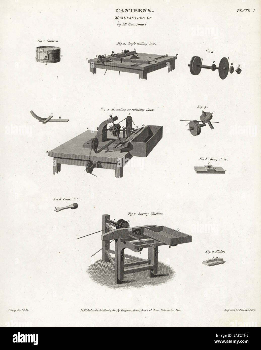 Stave cutting machines hi-res stock photography and images - Alamy