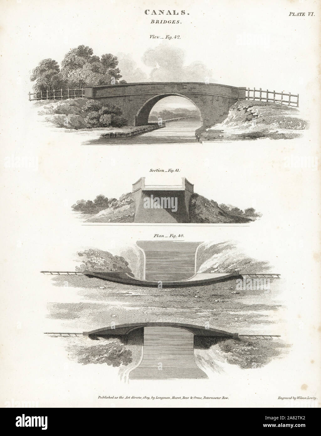 Industrial revolution 18th century hi-res stock photography and images ...