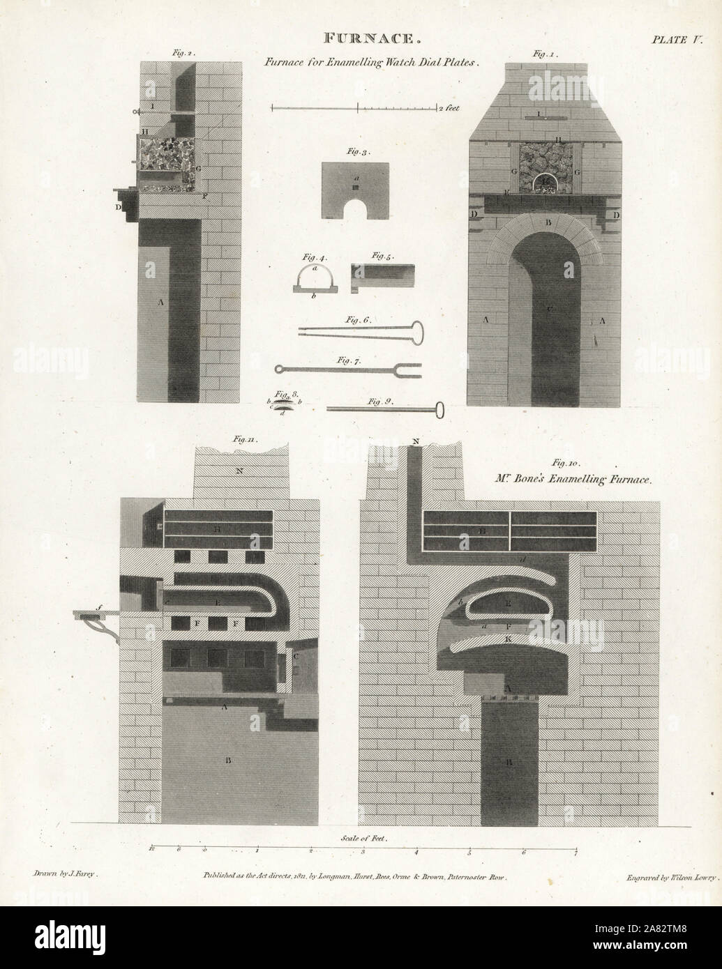 Dial drawing hi-res stock photography and images - Alamy