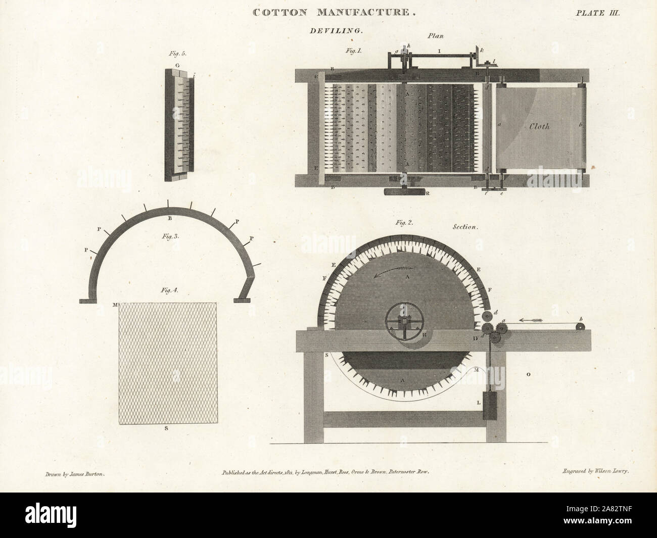 Plans and sections of a deviling machine, used for tearing rags in ...