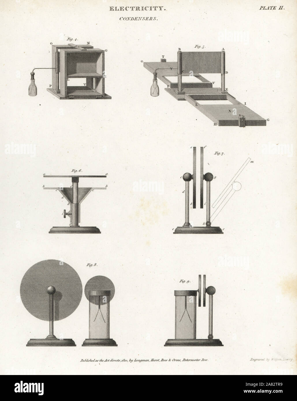 Condensers hi-res stock photography and images - Alamy