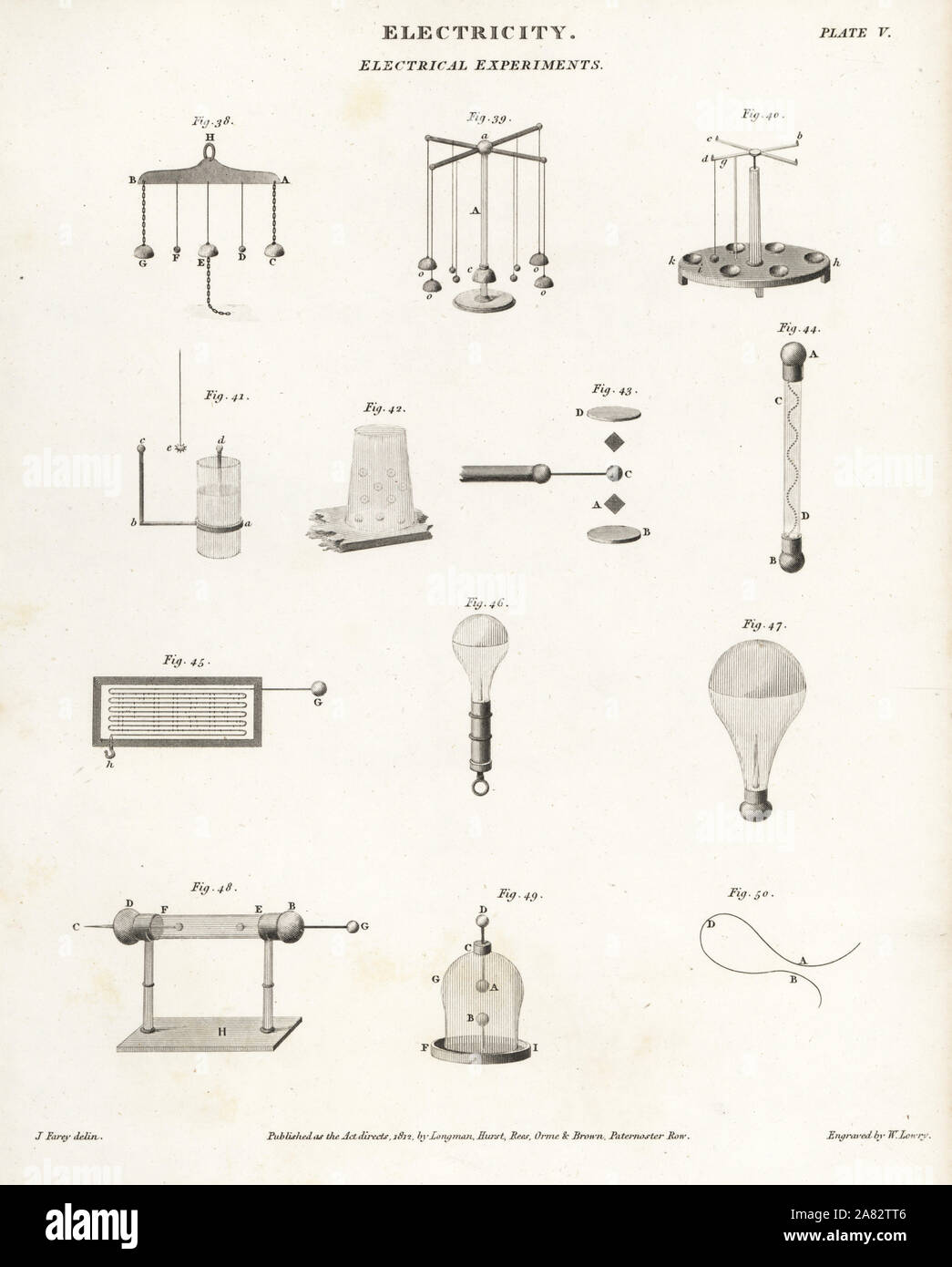 Electrical experiments, 18th century. Copperplate engraving by Wilson ...