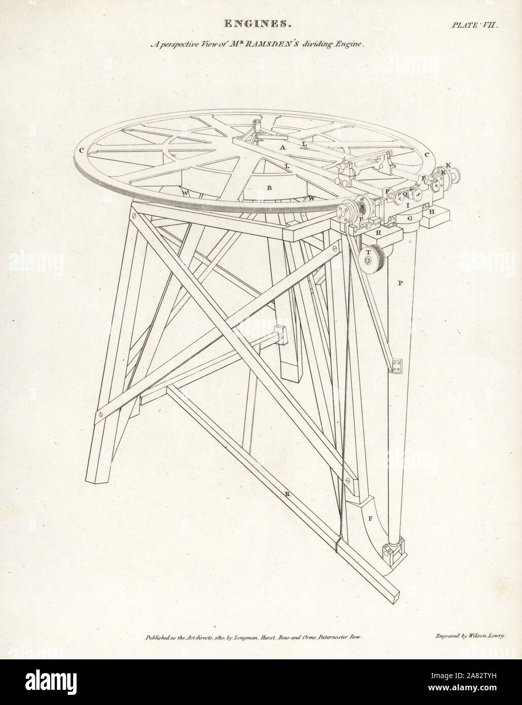 Perspective view of Jesse Ramsden's circular dividing engine, 1773 ...