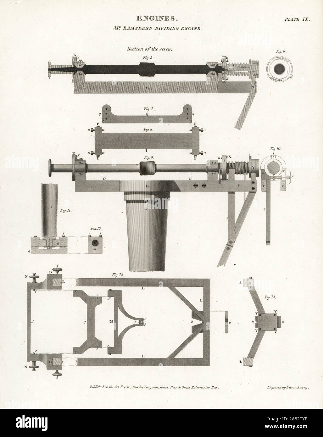 Parts of Jesse Ramsden's circular dividing engine, 1773. Copperplate ...