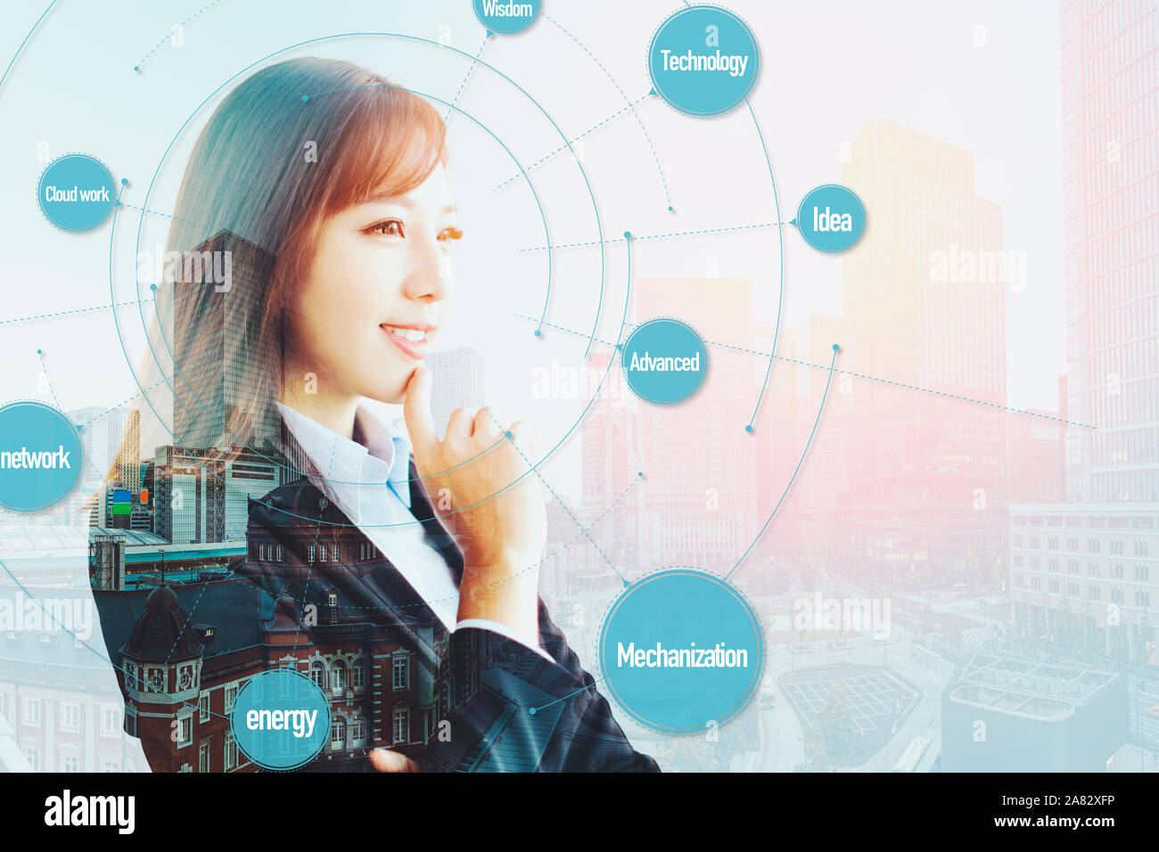 side view of business woman thinking overlay with cityscape Stock Photo ...