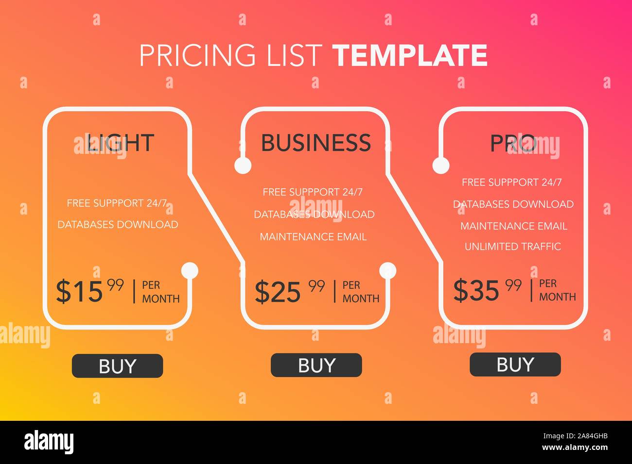 Subscription plans template with account features information or list ...