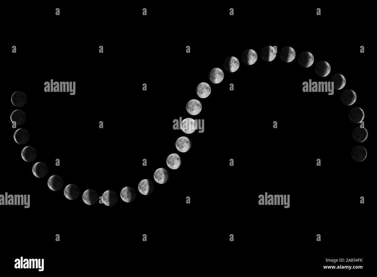 Moon cycle hi-res stock photography and images - Alamy